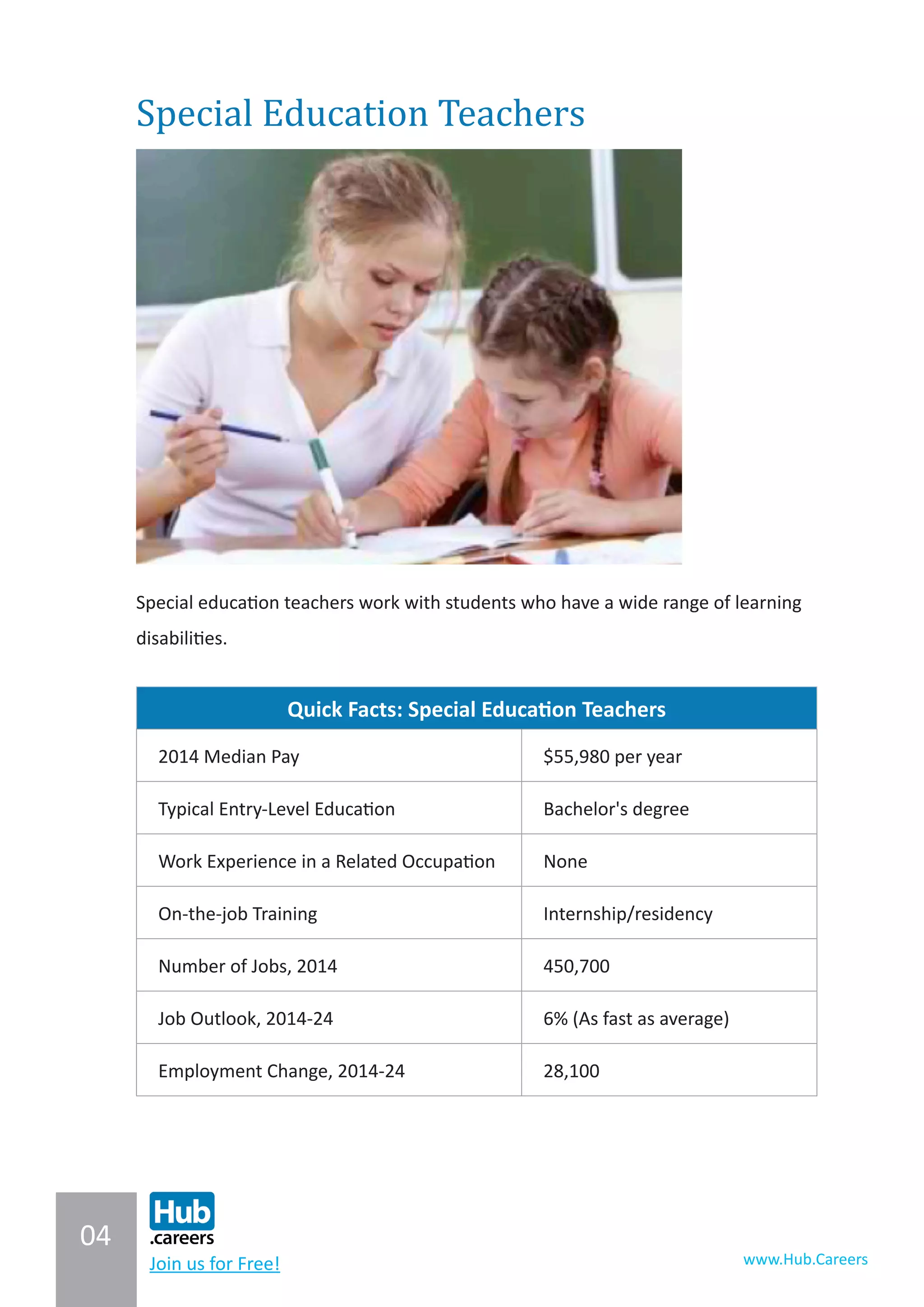Occupational Outlook: Special Education Teachers | PDF