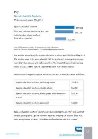 Occupational Outlook: Special Education Teachers | PDF