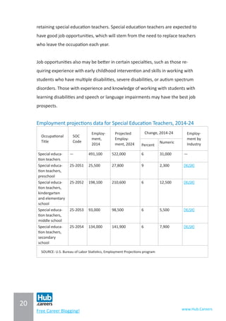 Occupational Outlook: Special Education Teachers | PDF