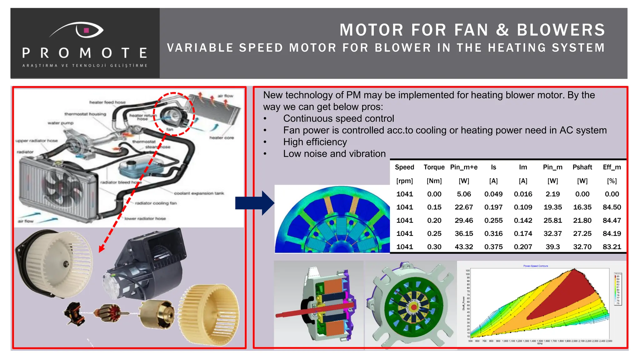 Special electric motor application_special_emot_30112016.pdf