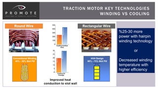 Special electric motor application_special_emot_30112016.pdf