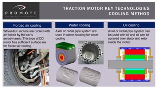 Special electric motor application_special_emot_30112016.pdf