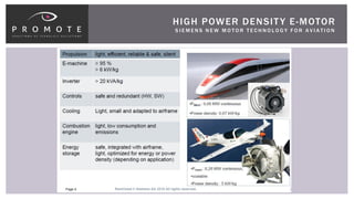 Special electric motor application_special_emot_30112016.pdf