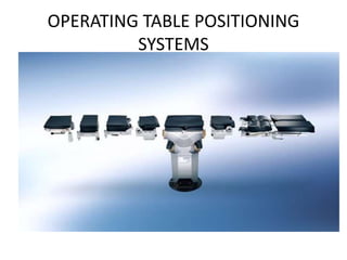 Special equipments bsc ott | PPTX