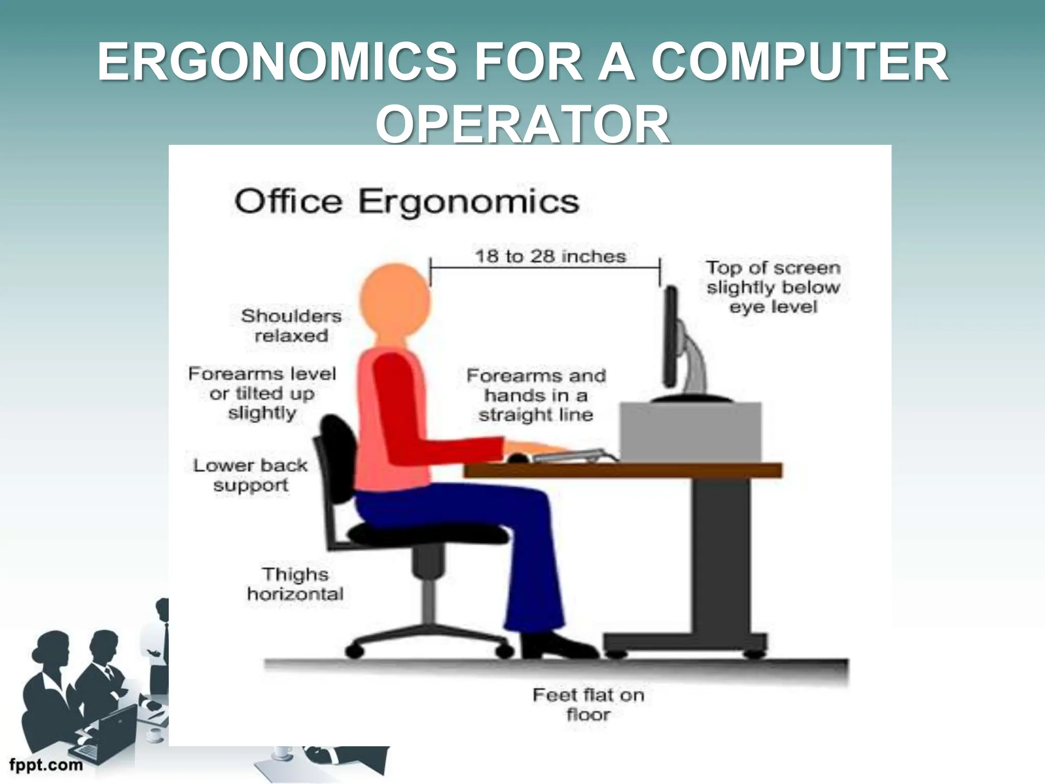 special ergonomic for office workers or for computer users.ppt