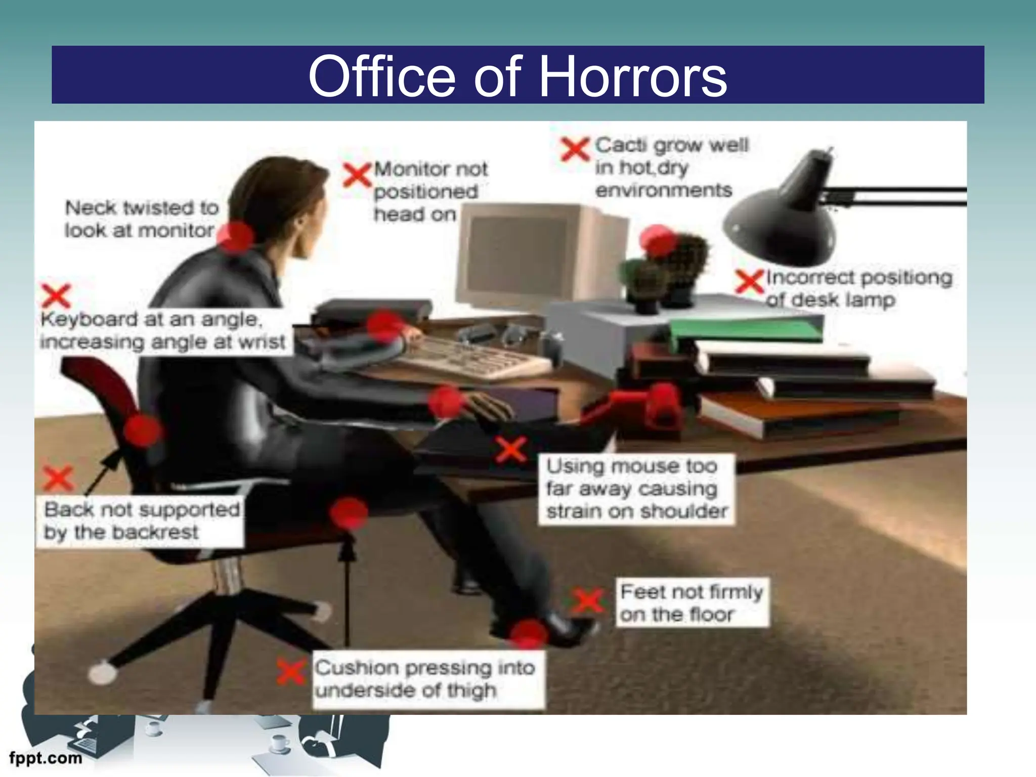 special ergonomic for office workers or for computer users.ppt