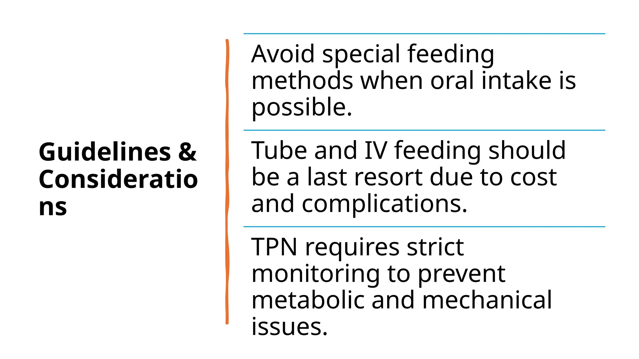 Special Feeding Methods: Enteral and Parenteral Nutrition | PPTX
