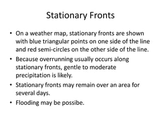 Special fronts | PPTX
