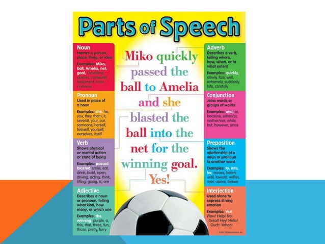 Special grammatical feature | PPTX