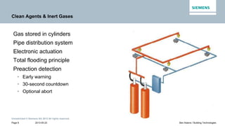 Clean Agent & Inert Gas Fire Suppression | PPTX