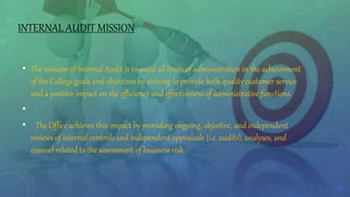 Specialised audit | PPTX