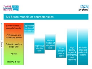 Specialised Services for Value | PPTX