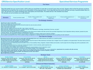 Specialised Services for Value | PPTX