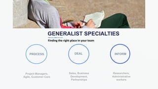 Specialists & Generalists: Team up for Success | PPT
