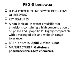 Speciality excipients for topical drug delivery system | PPT