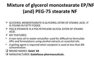 Speciality excipients for topical drug delivery system | PPT