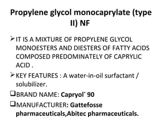 Speciality excipients for topical drug delivery system | PPT