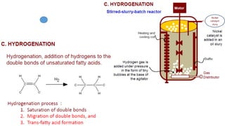 Applications of Specialty Fats and Shortening | PDF