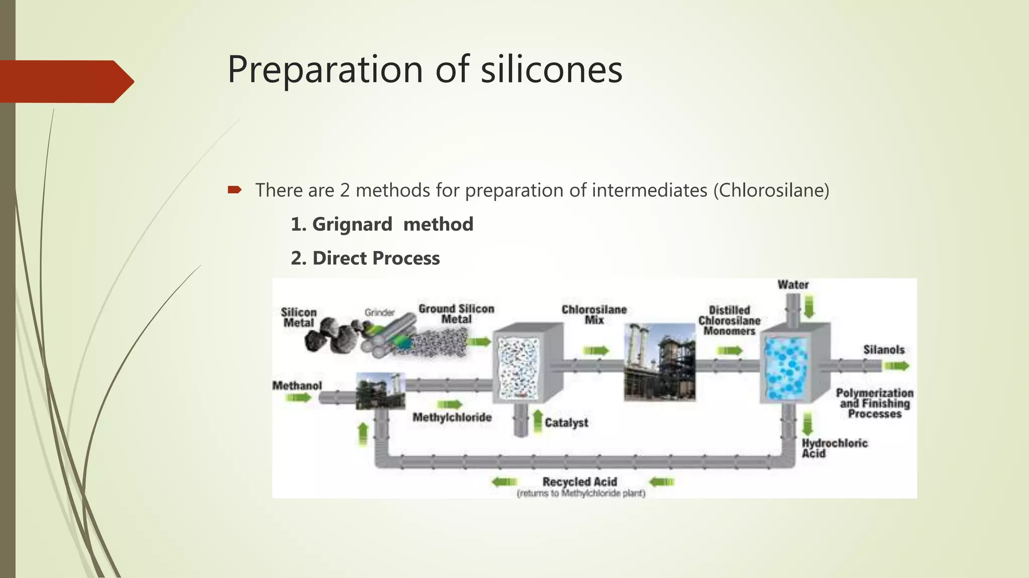 PPT on "Silicones" by Deepak rawal, Speciality polymers | PPTX