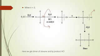 PPT on "Silicones" by Deepak rawal, Speciality polymers | PPTX