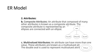 chapter 1: Specialization and Generalization.pptx