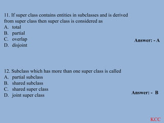 Specialization and generalization quizz | PPTX