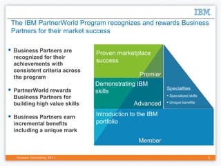 Specialization research | PDF