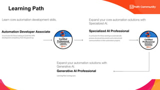 UiPath Certified Professional Certification for Specialized AI.pptx ...
