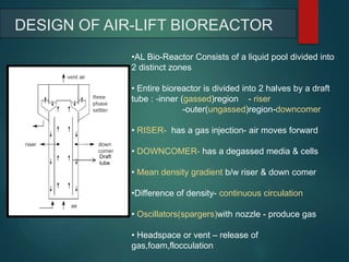 Specialized bioreactor | PPTX