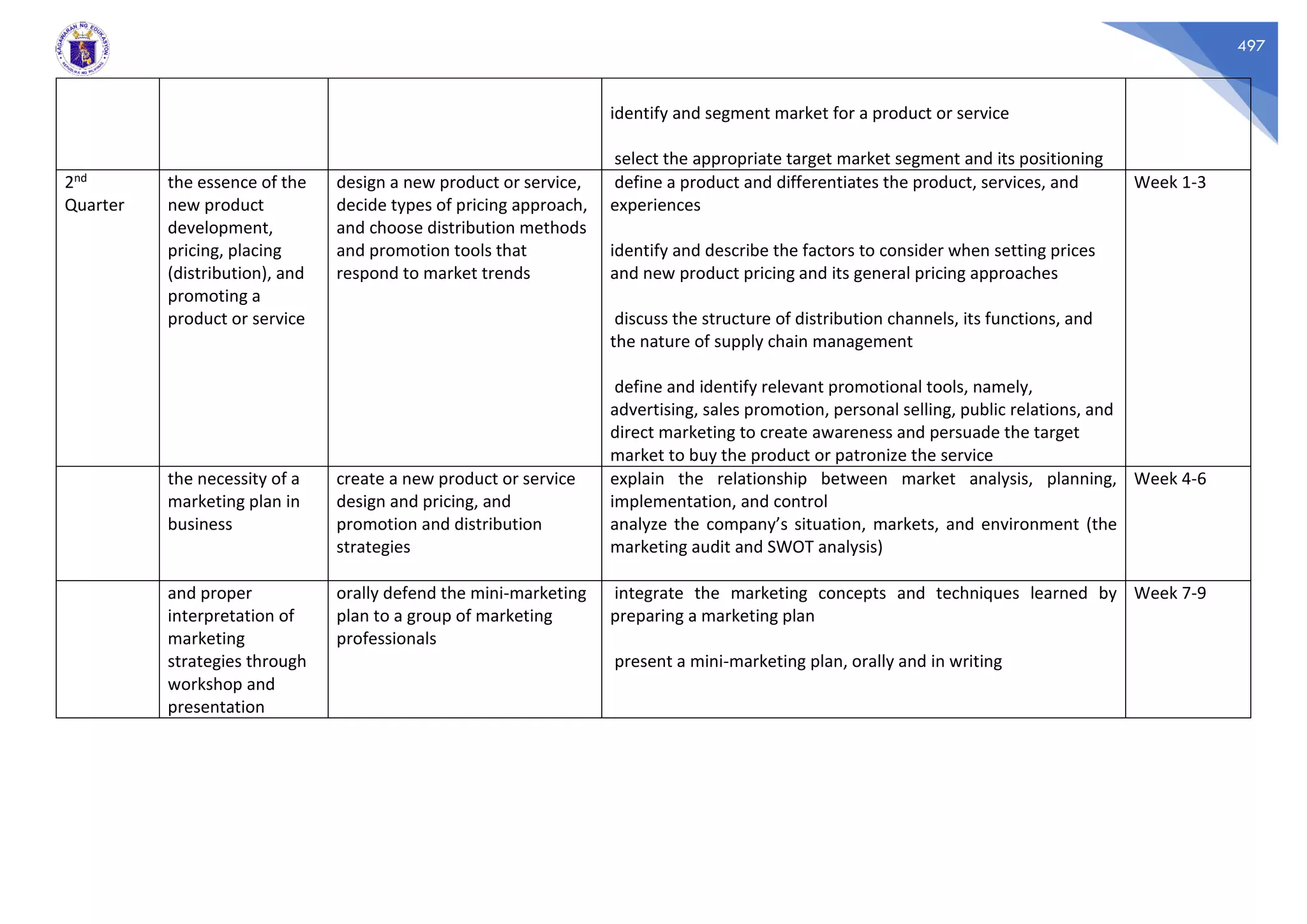 ABM - Specialized Subjects Updated MELC | PDF