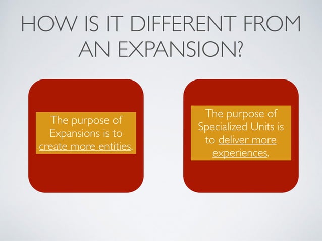 Specialized Units | AIESEC India | PPT