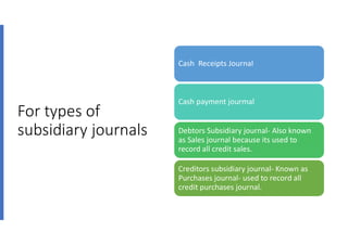 Special journals | PDF | Business | Business and Finance