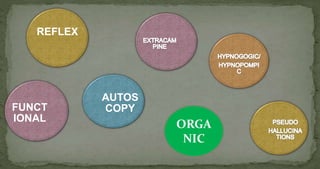 SPECIAL KINDS OF HALLUCINATIONS oroginal.pptx