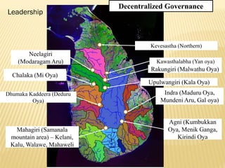 Special lecture on Traditional Agriculture | PPT