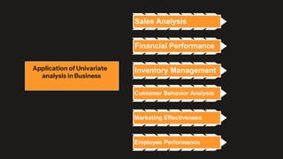 Application of Univariate, Bivariate and Multivariate Variables in ...