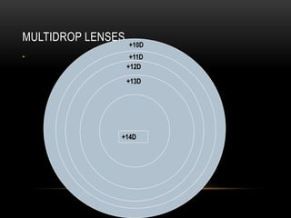 Special lens designing | PPTX