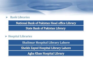 Special libraries | PPTX