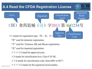 Specially know how to determine the classification of medical devices ...