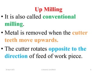 Special machines Unit 3 PPT - Milling Machines and Gear Generating ...