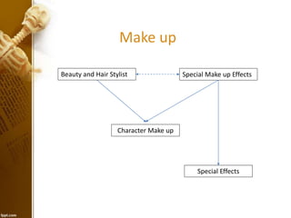 Special makeup effects | PPTX
