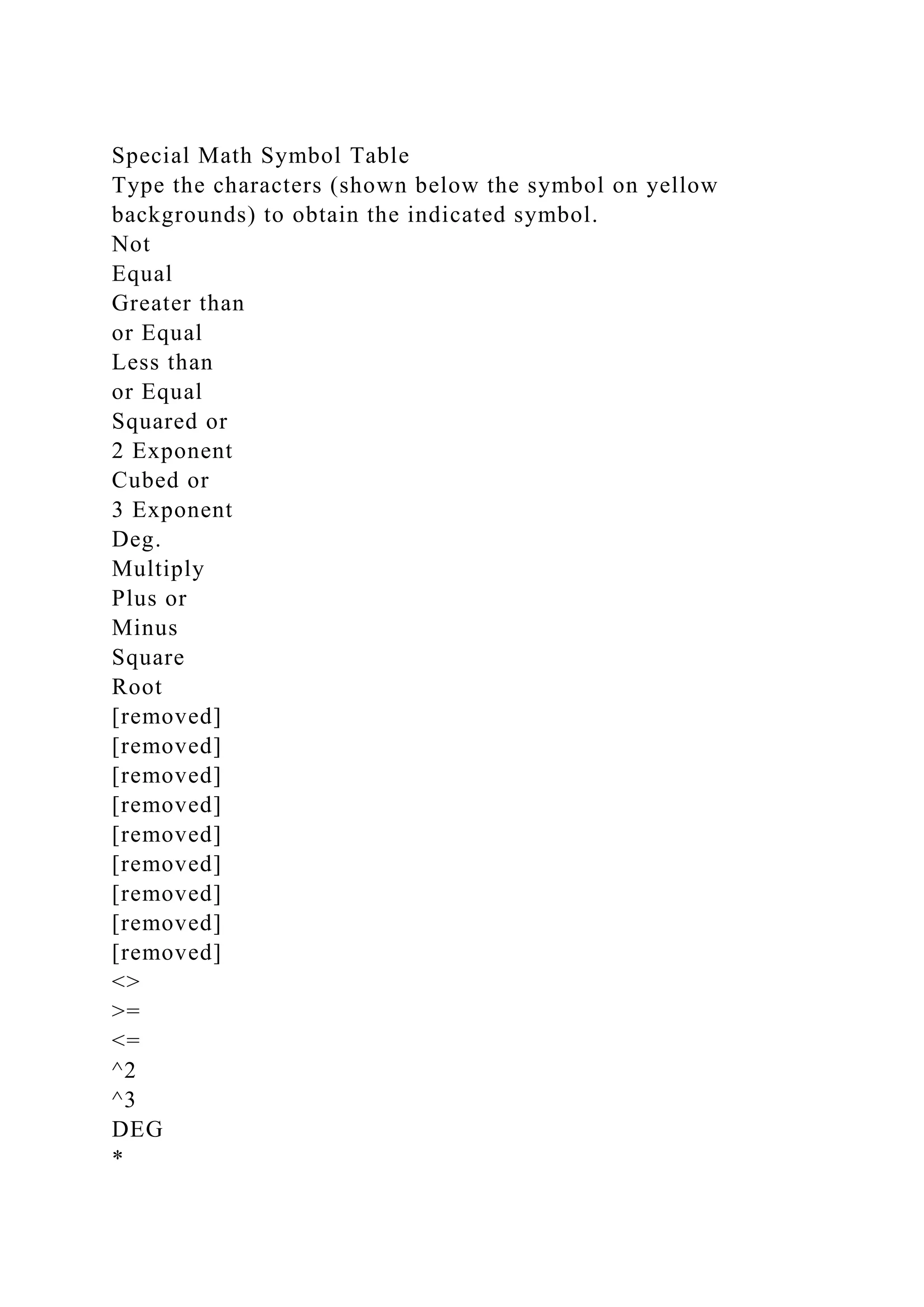 Special Math Symbol TableType the characters (shown below the symb.docx