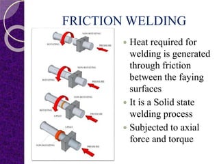 Special metal joining process - Ultrasonic Welding and friction Welding ...