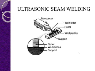 Special metal joining process - Ultrasonic Welding and friction Welding ...