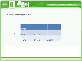 Special methods | PPT | Physics | Science