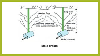 Special methods of Subsurface Drainage methods | PPT