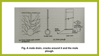 Special methods of Subsurface Drainage methods | PPT