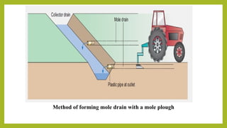 Special methods of Subsurface Drainage methods | PPT