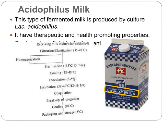 special milk- toned, humanized,fortified, reconstituted and flavoured ...