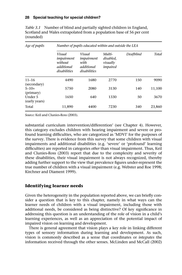 SpecialNeedsLearning-special teaching for special children.pdf