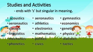 Special nouns | PPTX